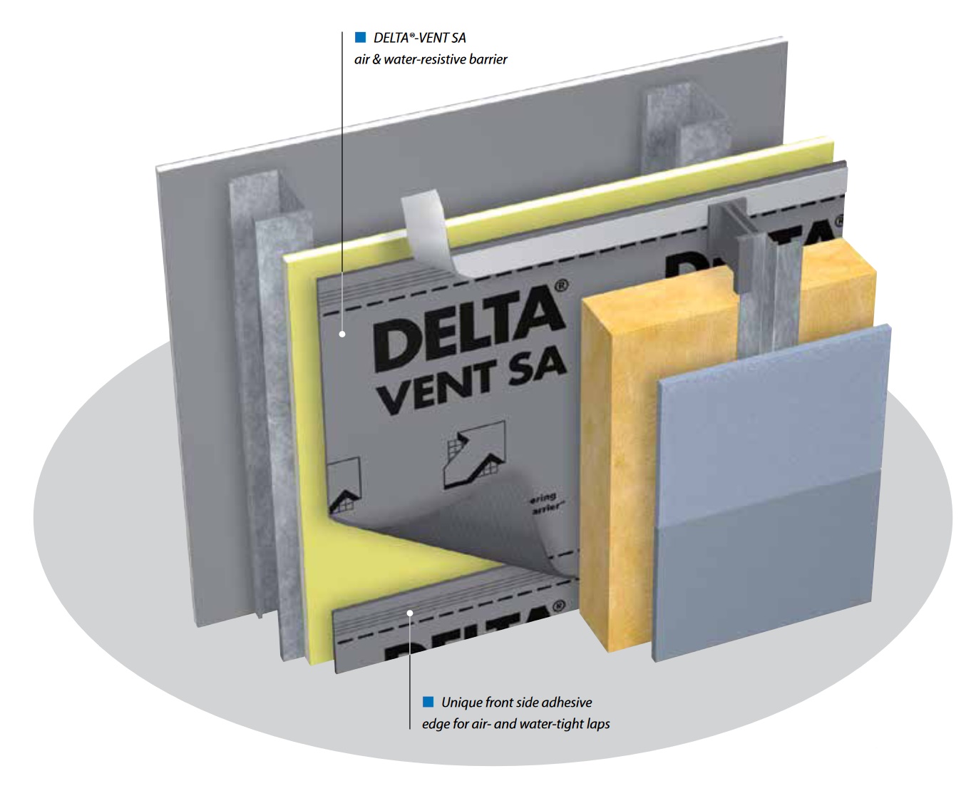 Air Barriers vs. Vapor Barriers: What’s the Difference? | DELTA®